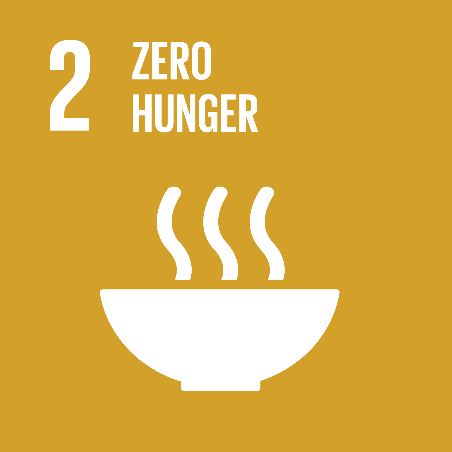 World Progress SDGs – SDGS TRACKER